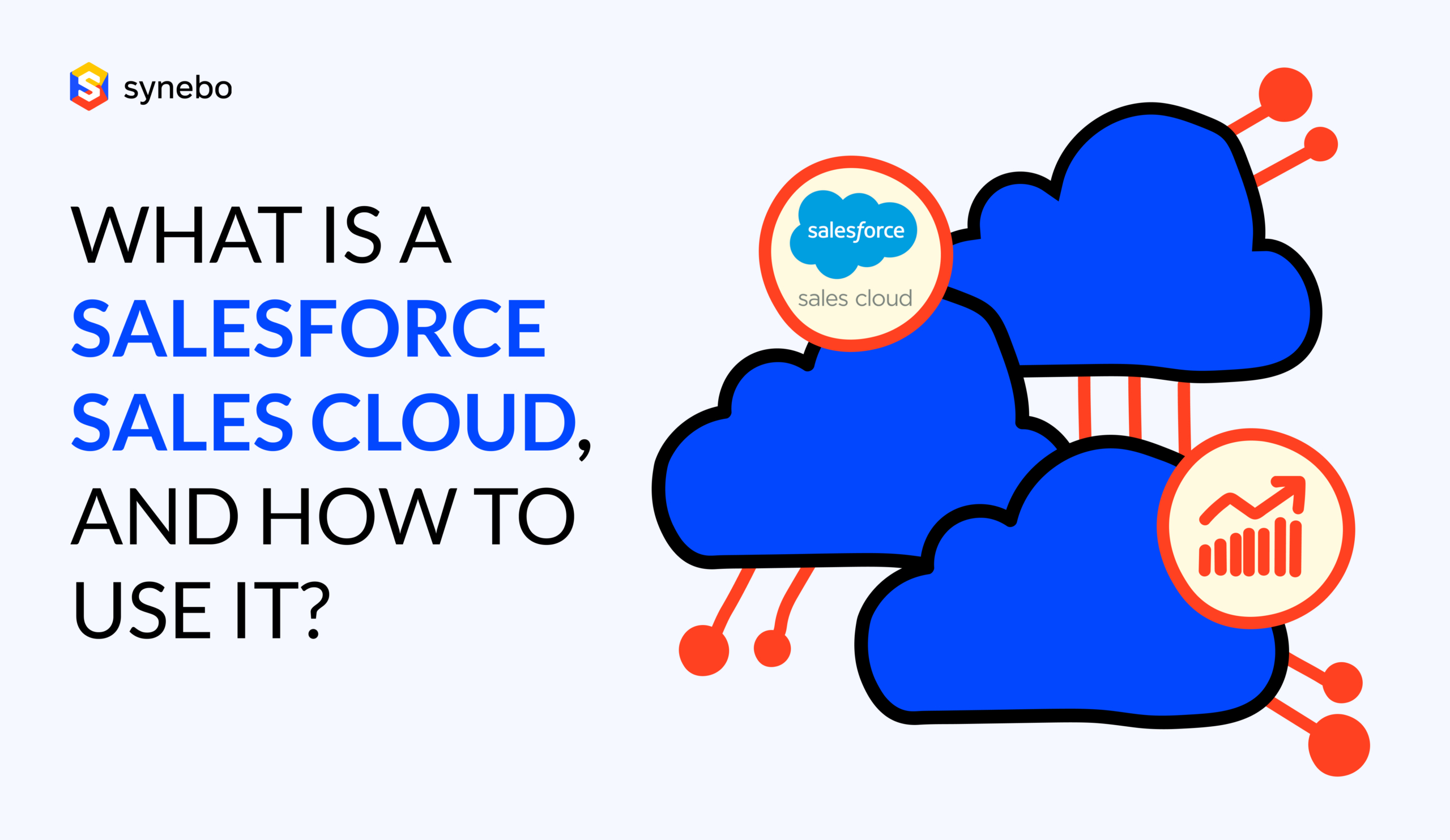 What is Salesforce Sales Cloud and How to Use It? | Synebo