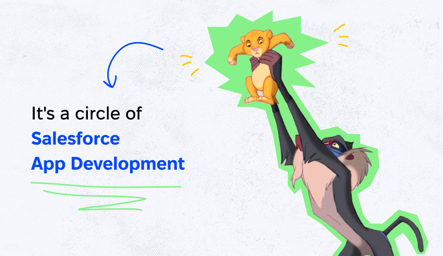 All About Salesforce App Development Lifecycle | Synebo