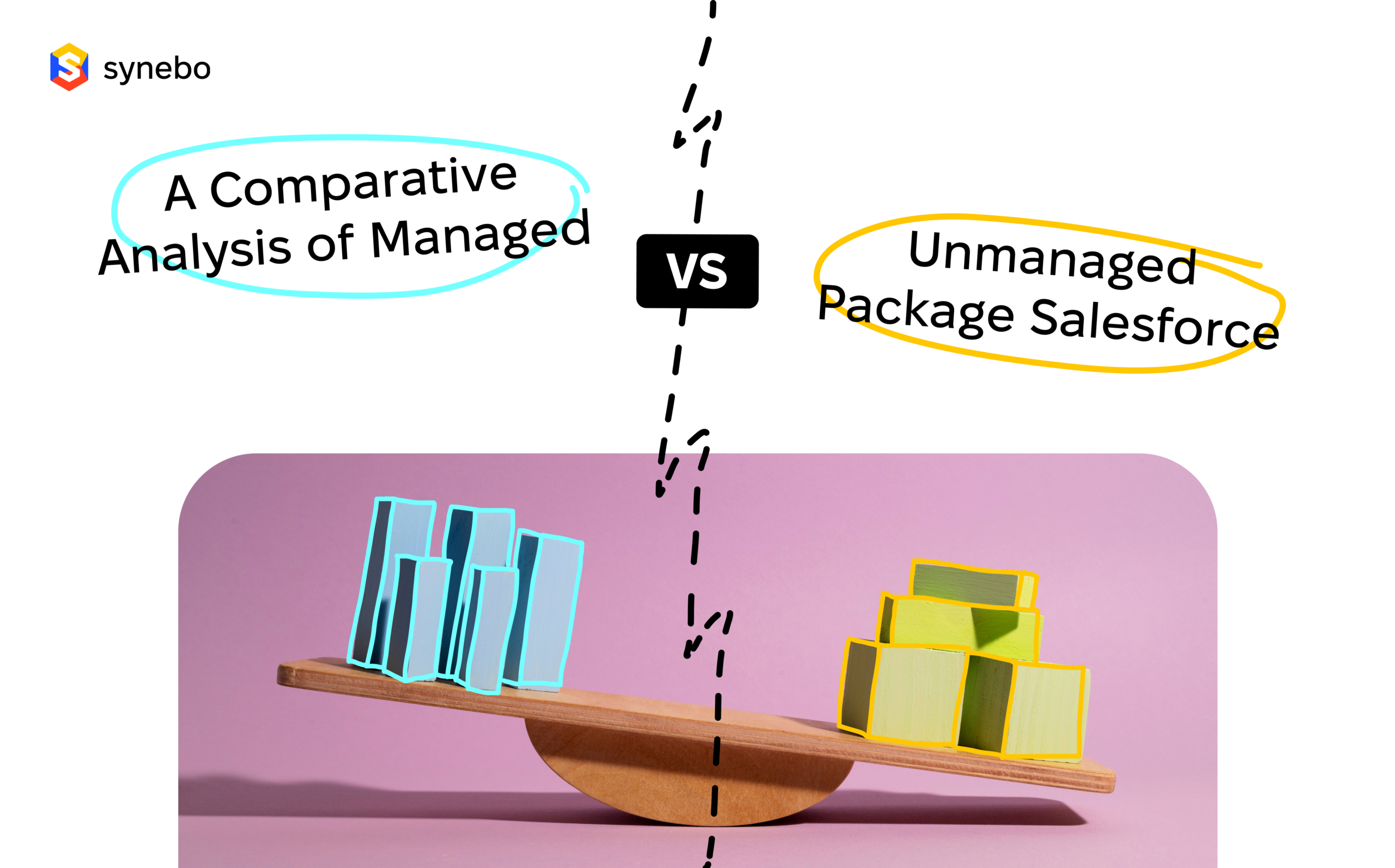 Managed vs. Unmanaged Package Salesforce Comparison | Synebo