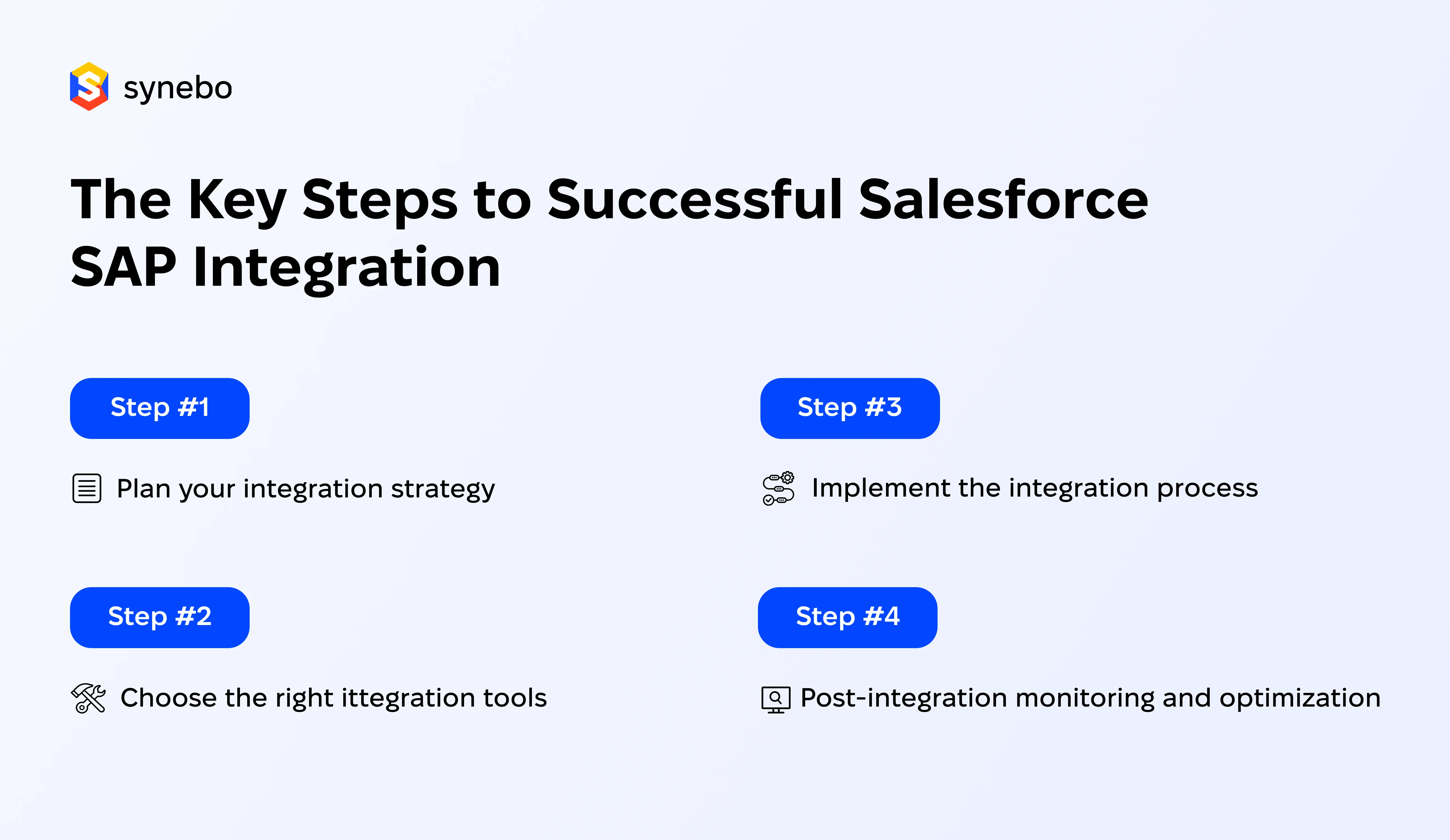Salesforce SAP Integration: A Step-by-Step Guide for Businesses