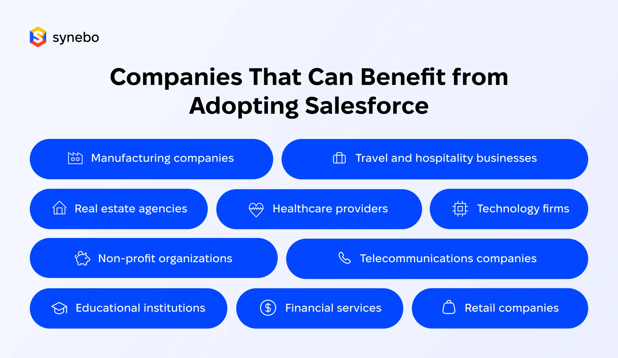 Salesforce Editions Comparison: How to Choose the Right One