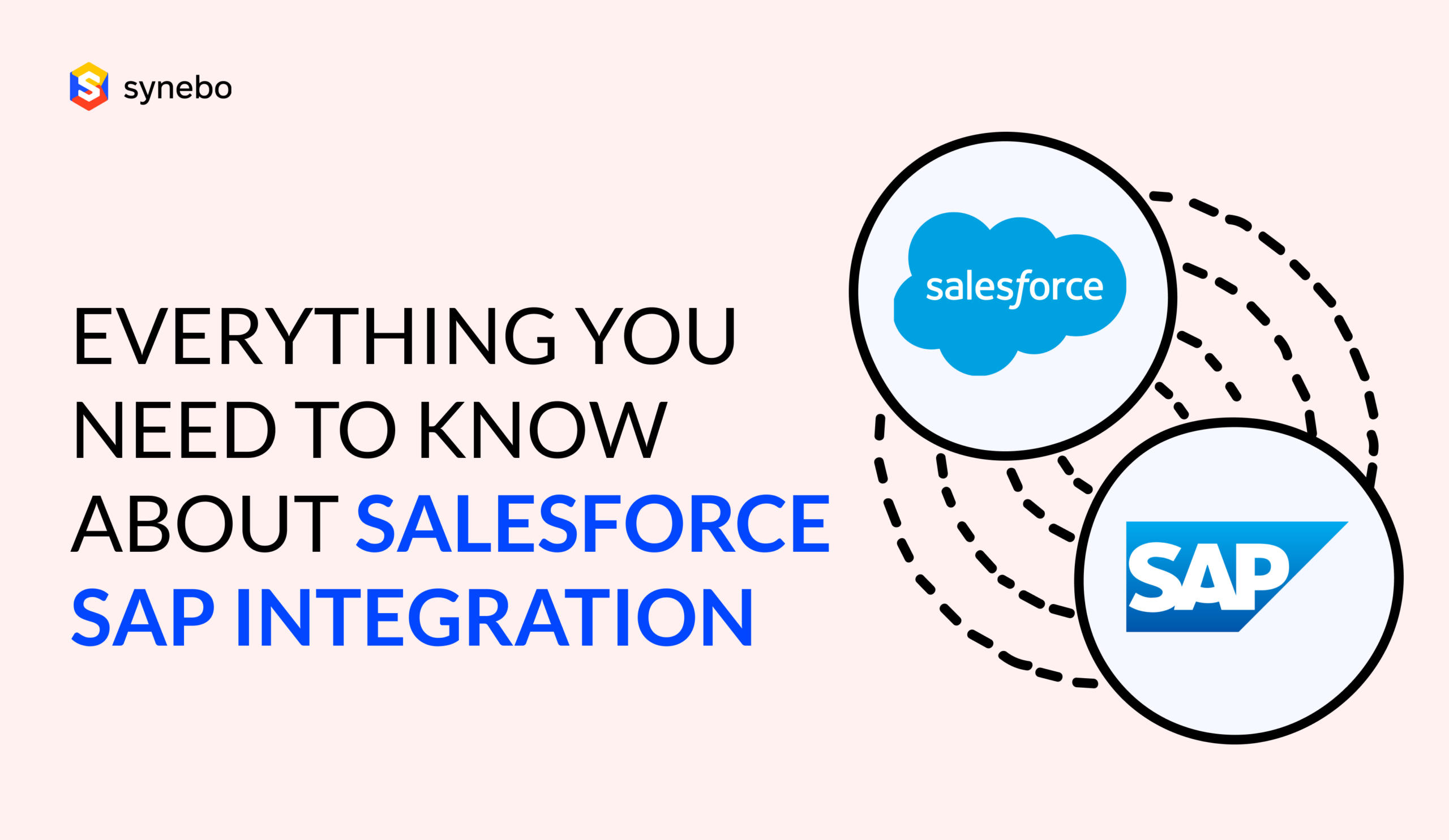 Salesforce SAP Integration: A Detailed Guide for Businesses | Synebo