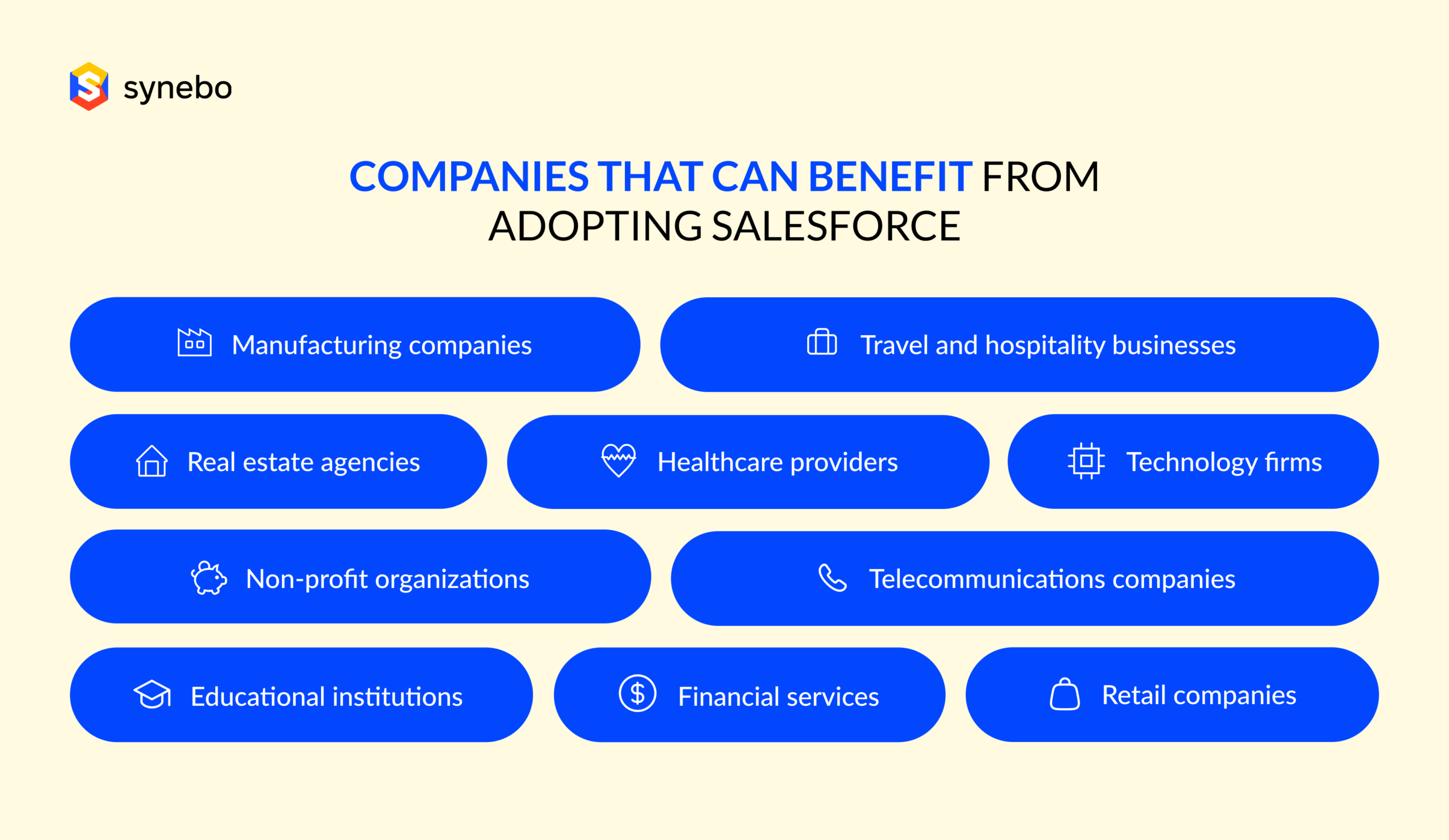 Salesforce Editions Comparison: How to Choose the Right One